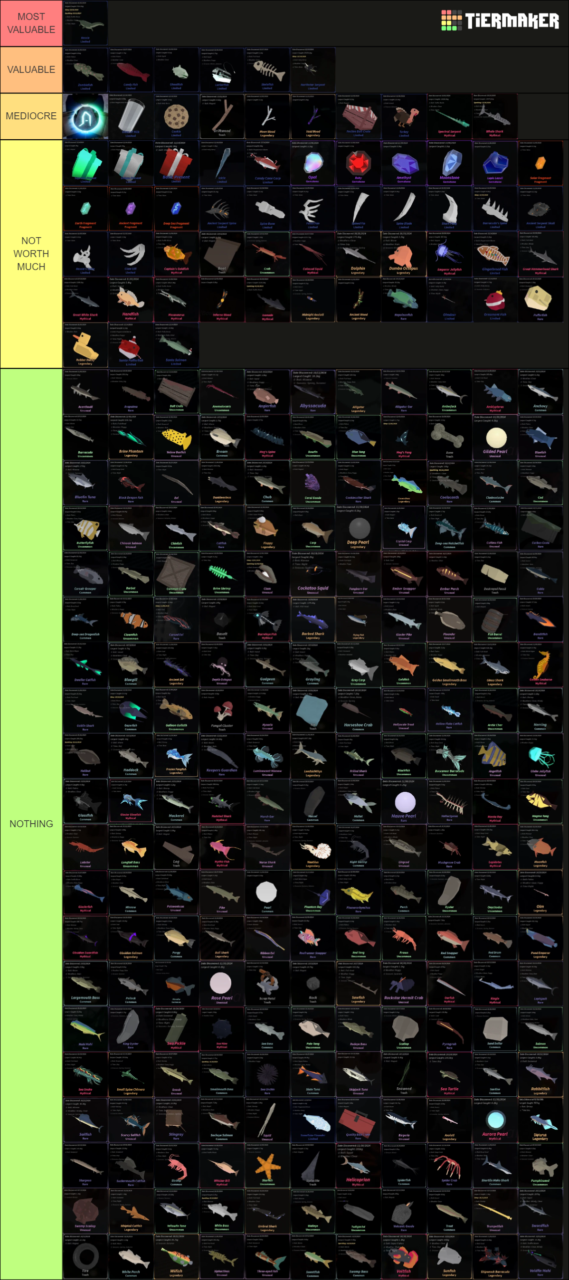 All Fish in Roblox Fisch Tier List (Community Rankings) - TierMaker