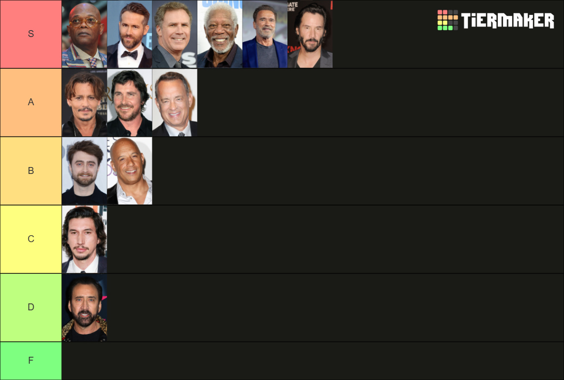 Ultimate actors (400+ actors) Tier List (Community Rankings) - TierMaker