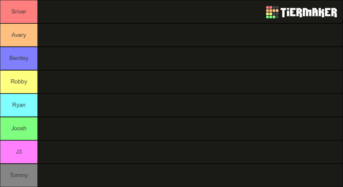 Mario Super Sluggers Characters Tier List (Community Rankings) - TierMaker