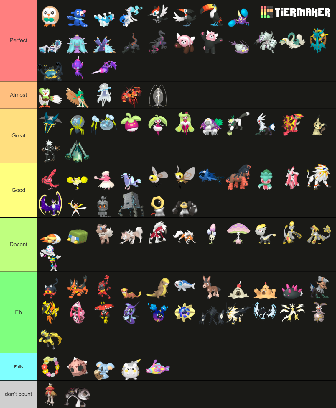 Gen 7 Pokemon Tier List (Community Rankings) - TierMaker