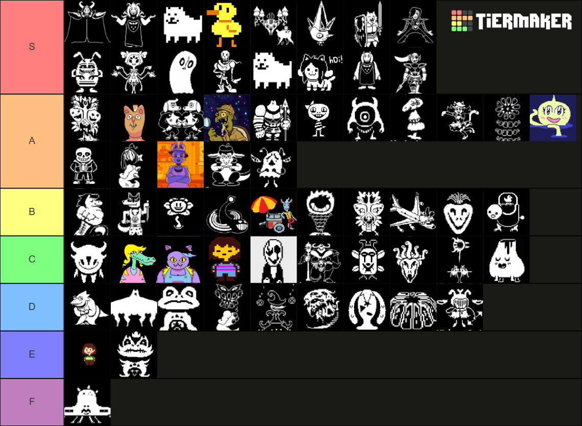 The Undertale Characters Tier List (Community Rankings) - TierMaker
