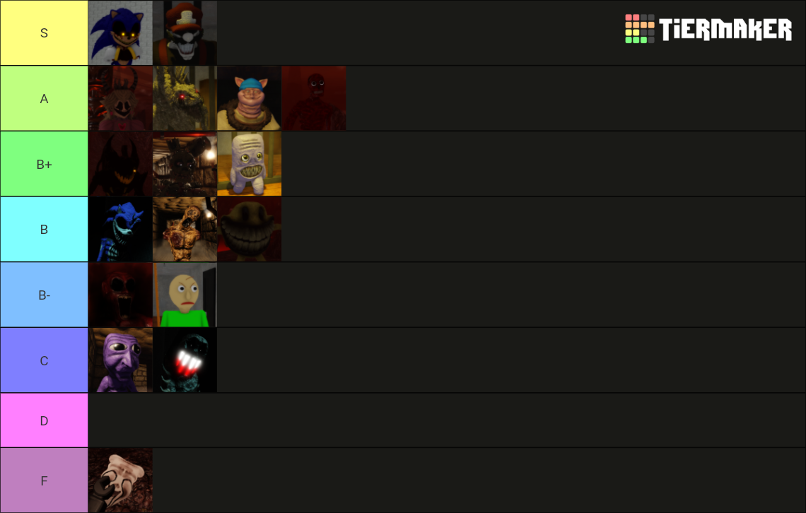 Pillar Chase 2 Tier List (Community Rankings) - TierMaker