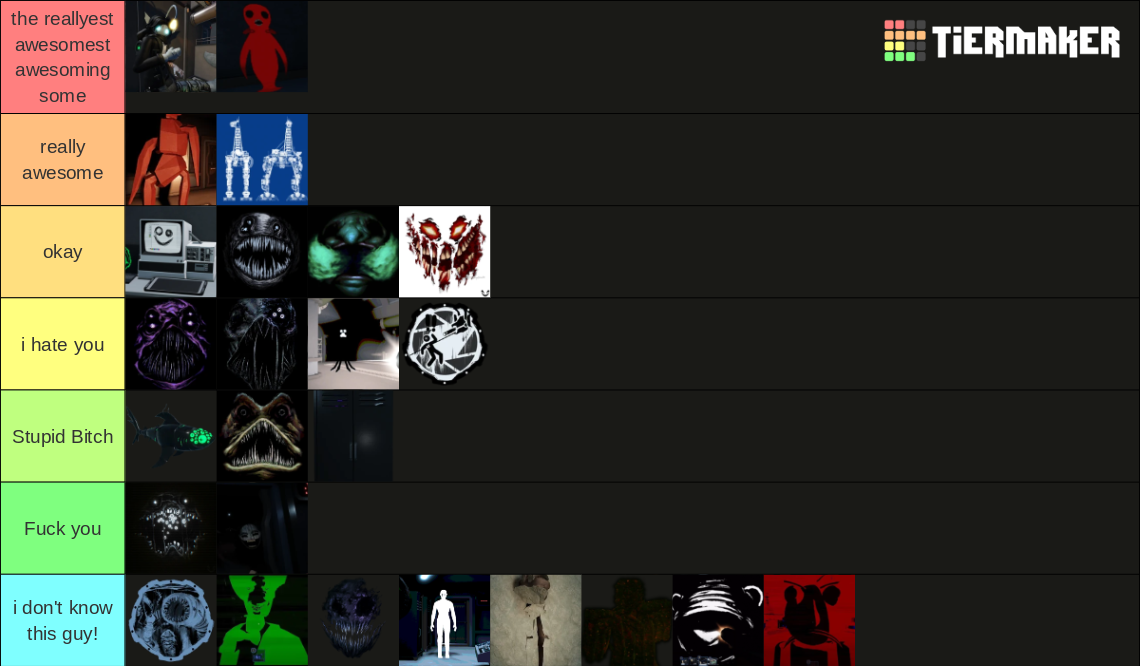 pressure characters!! Tier List (Community Rankings) - TierMaker