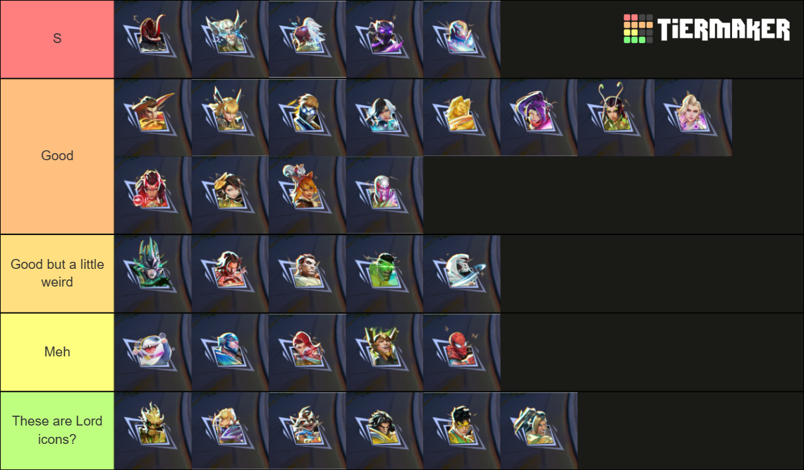 marvel rivals lord icons Tier List (Community Rankings) - TierMaker marvel rivals lord icons Tier List (Community Rankings) - TierMaker