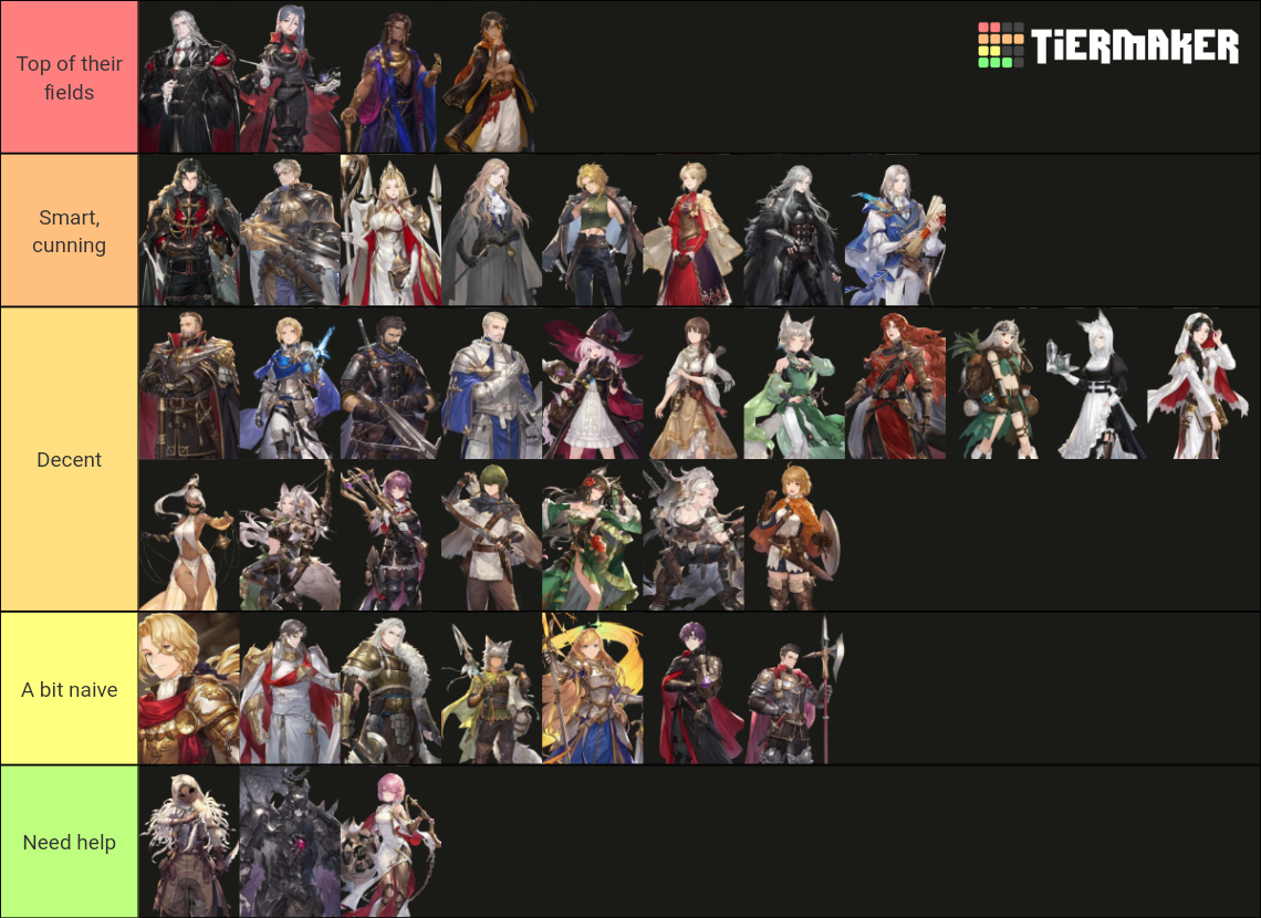 Sword of convallaria Tier List (Community Rankings) - TierMaker