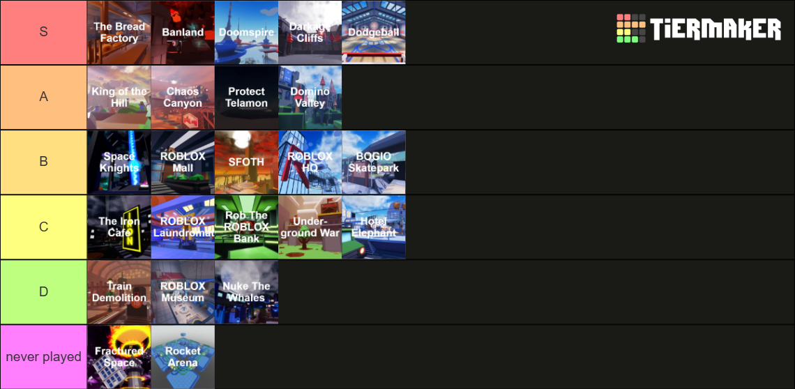 PHIGHTING! All Maps Tier List (Community Rankings) - TierMaker