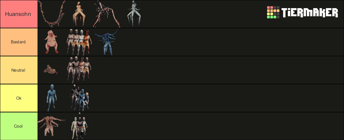 The Forest Enemies Tier List (Community Rankings) - TierMaker
