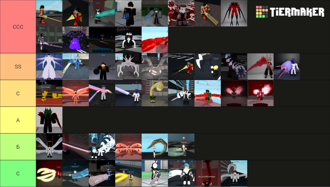 Ro Ghoul kag/quin tierlist Tier List (Community Rankings) - TierMaker