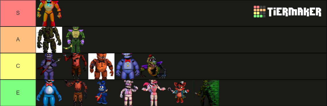The Ultimate FNAF Character (481 Characters) Tier List (Community ...