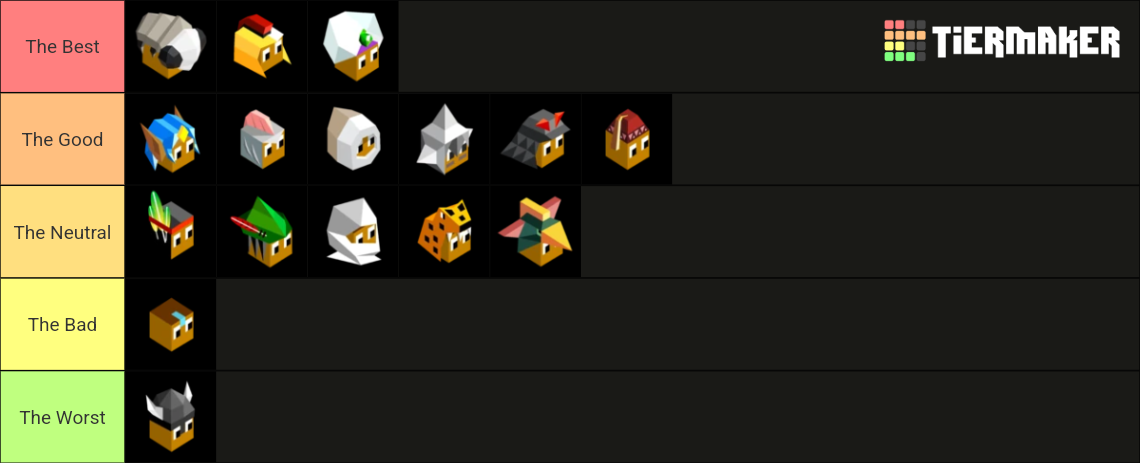 Polytopia - Tribes Tierlist Tier List (Community Rankings) - TierMaker