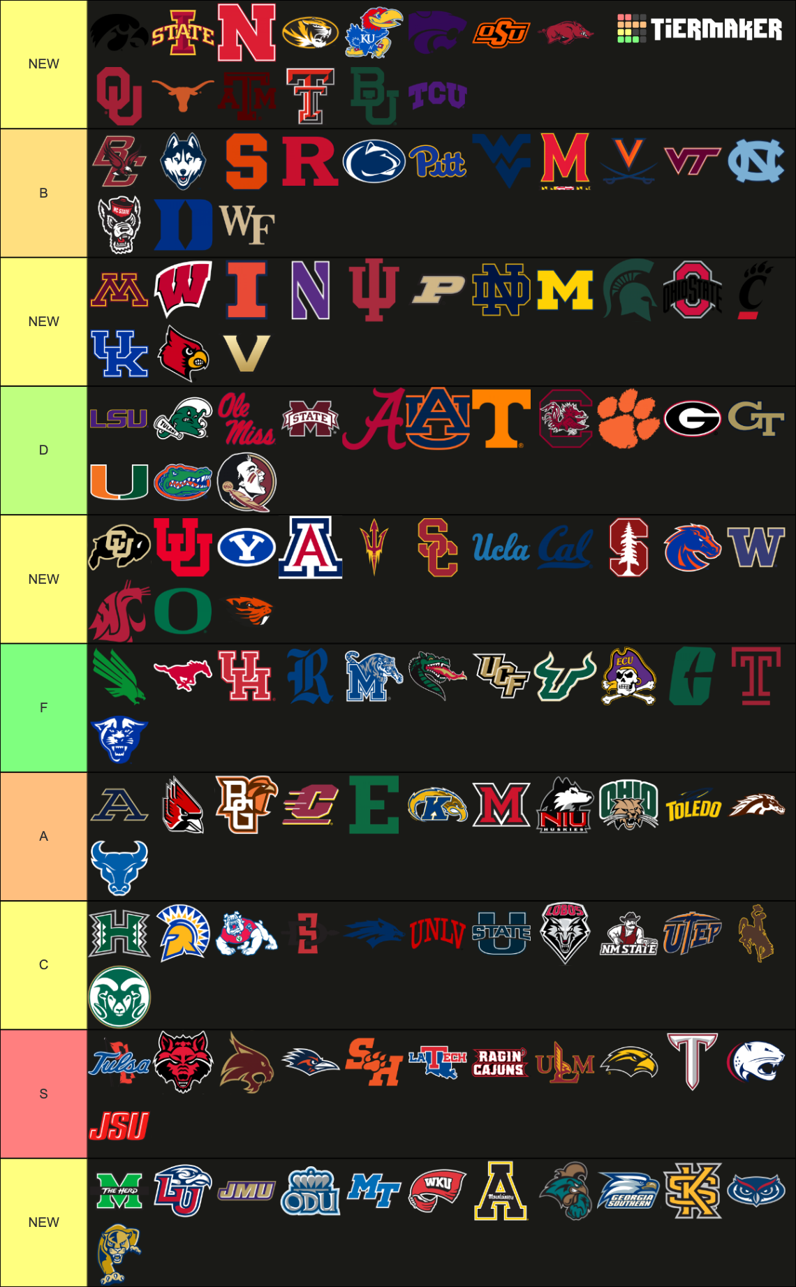 College Football 25 Teams Tier List (Community Rankings) - TierMaker