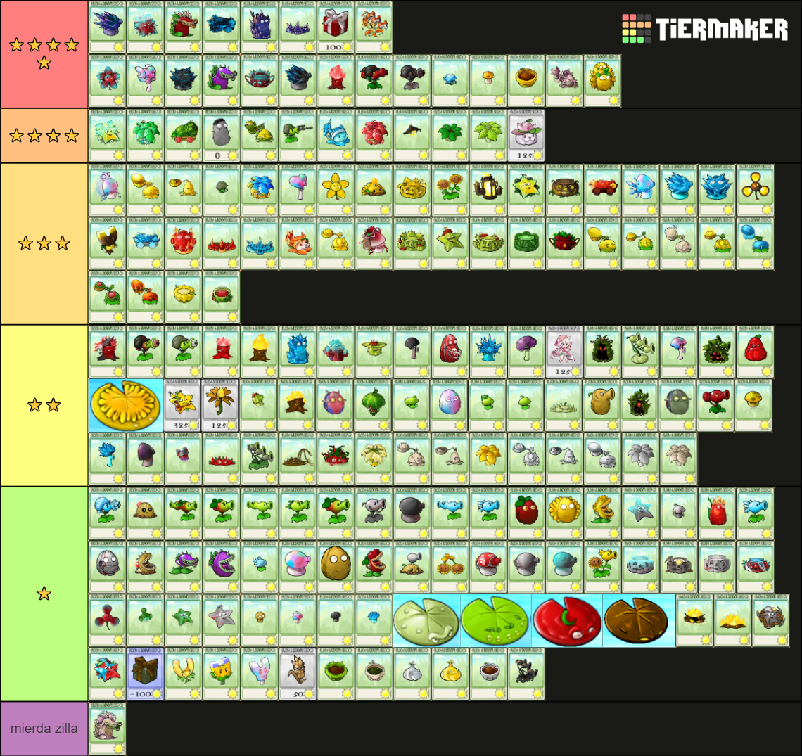 Plants vs Zombies fusion 2.16 Tier List (Community Rankings) - TierMaker