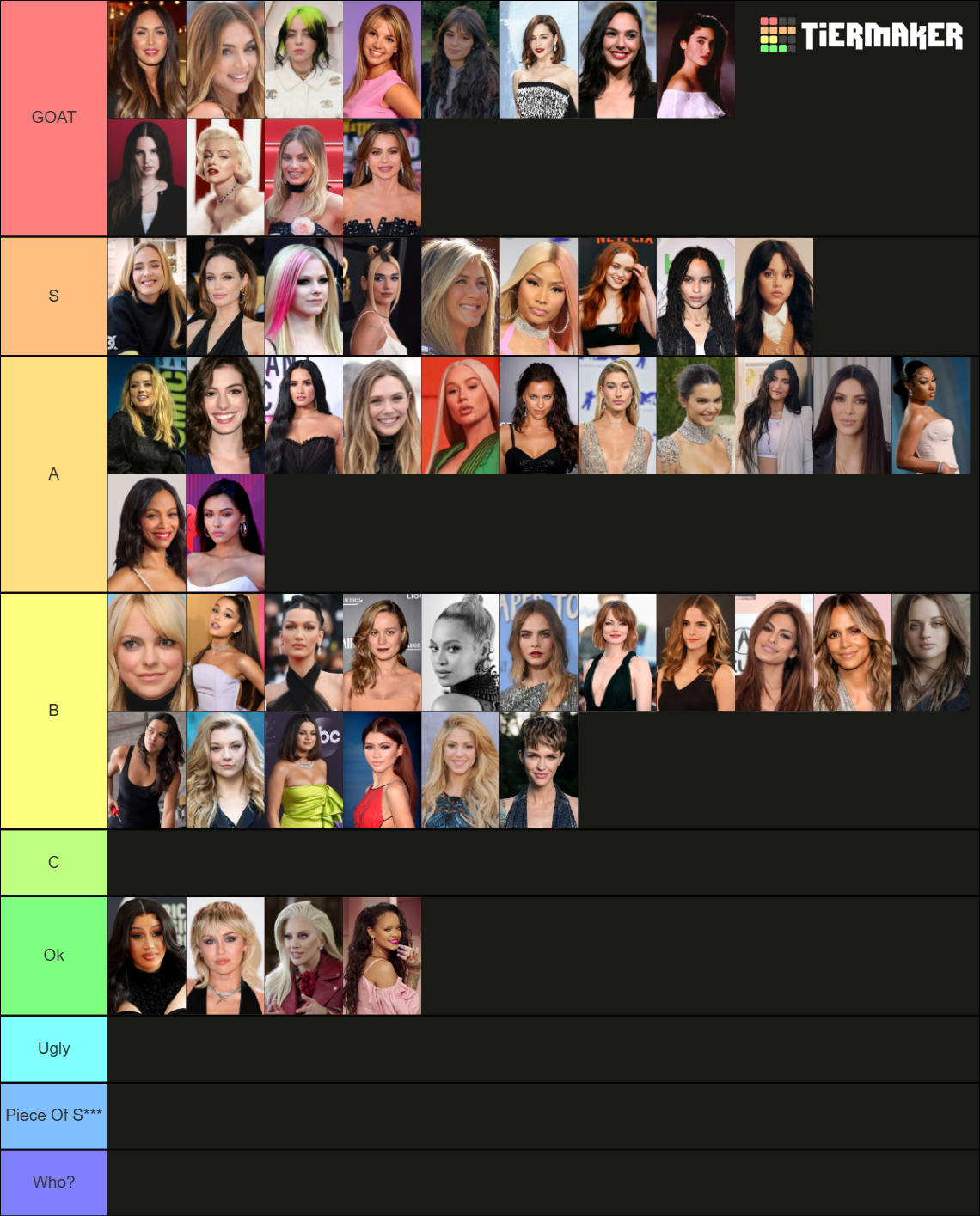 Best Females Celebrities (+650) Tier List (Community Rankings) - TierMaker