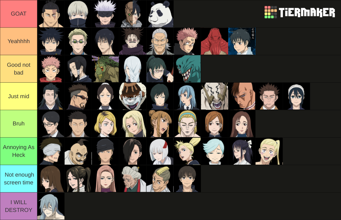 Jujutsu Kaisen Characters (Anime Only) - Shibuya Updated Tier List ...
