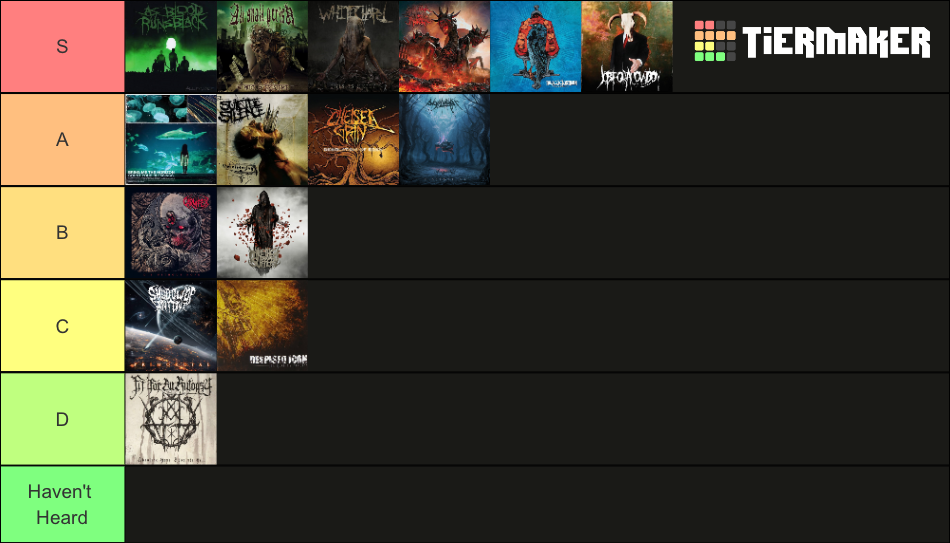 15 ESSENTIAL DEATHCORE ALBUMS (Revolver) Tier List (Community Rankings ...