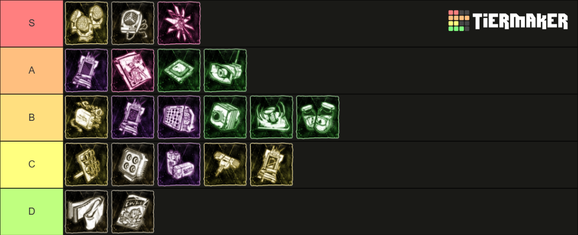 The Skull Merchant Add-On Tier List (Community Rankings) - TierMaker