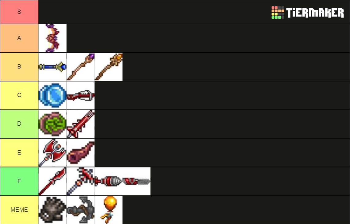 Terraria Weapon List Tier List (Community Rankings) - TierMaker