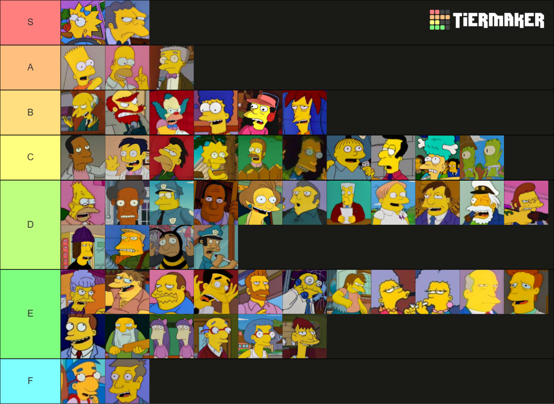 The Simpsons characters Tier List (Community Rankings) - TierMaker