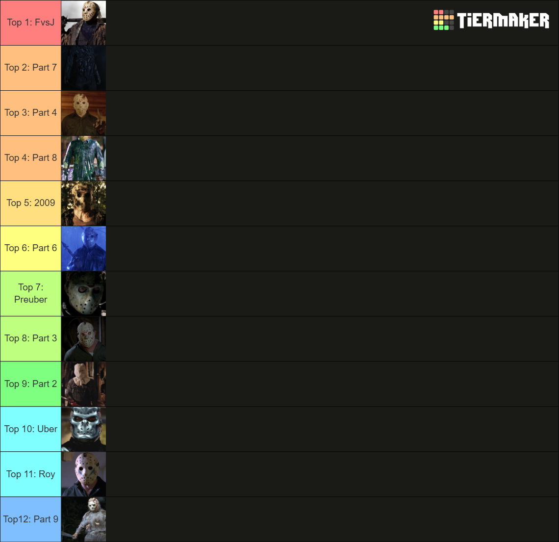 Friday the 13th Jason voorhees Tier List (Community Rankings) - TierMaker