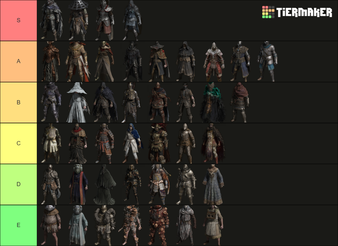 Elden Ring Armor Sets Tier List (Community Rankings) - TierMaker