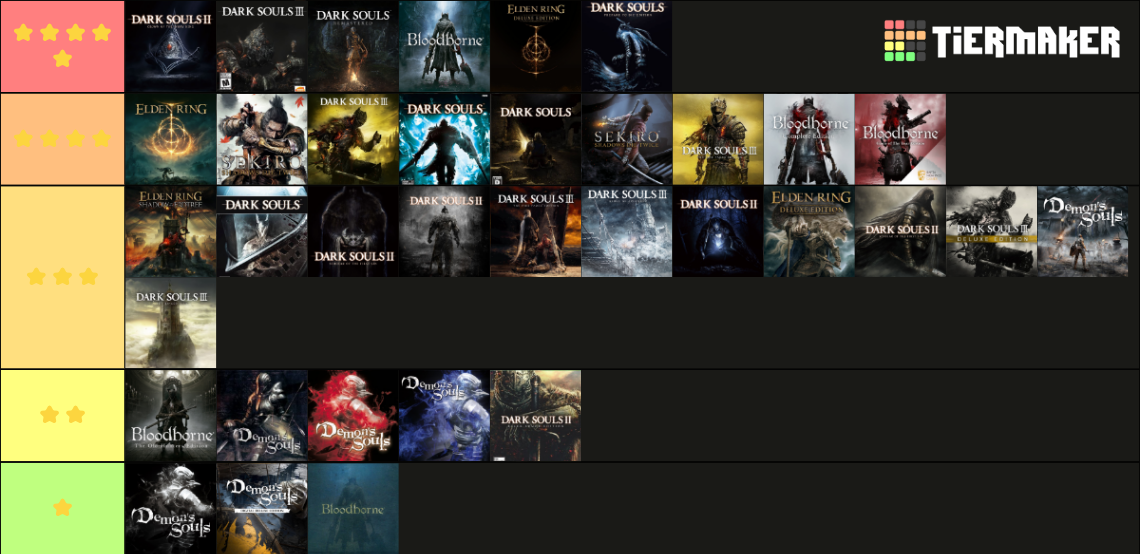 SOULSBORNE COVERS Tier List (Community Rankings) - TierMaker