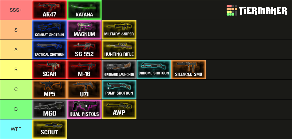 Left 4 Dead 2 | Weapons of 2023 Tier List (Community Rankings) - TierMaker