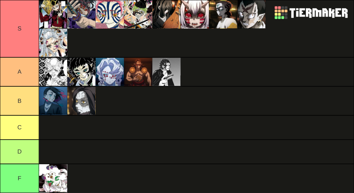Twelve Kizuki Demon Moons (Demon Slayer KnY) Tier List (Community Rankings) - TierMaker