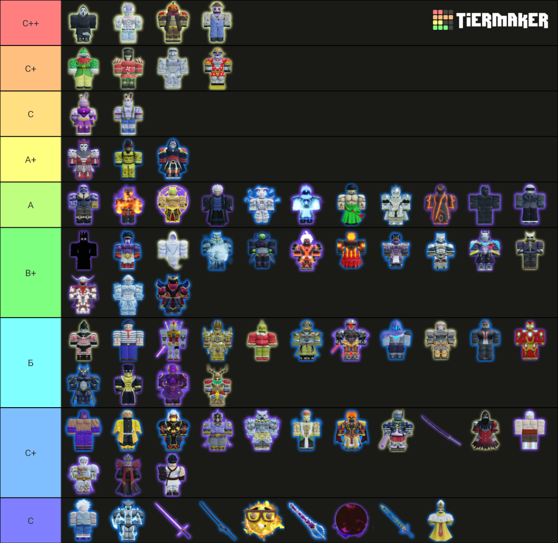 World of Stands Skins 2.0 Tier List (Community Rankings) - TierMaker