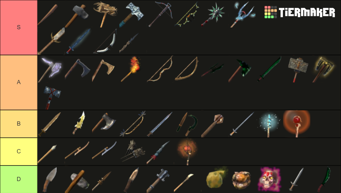 All Valheim Weapons Tier List (Community Rankings) - TierMaker