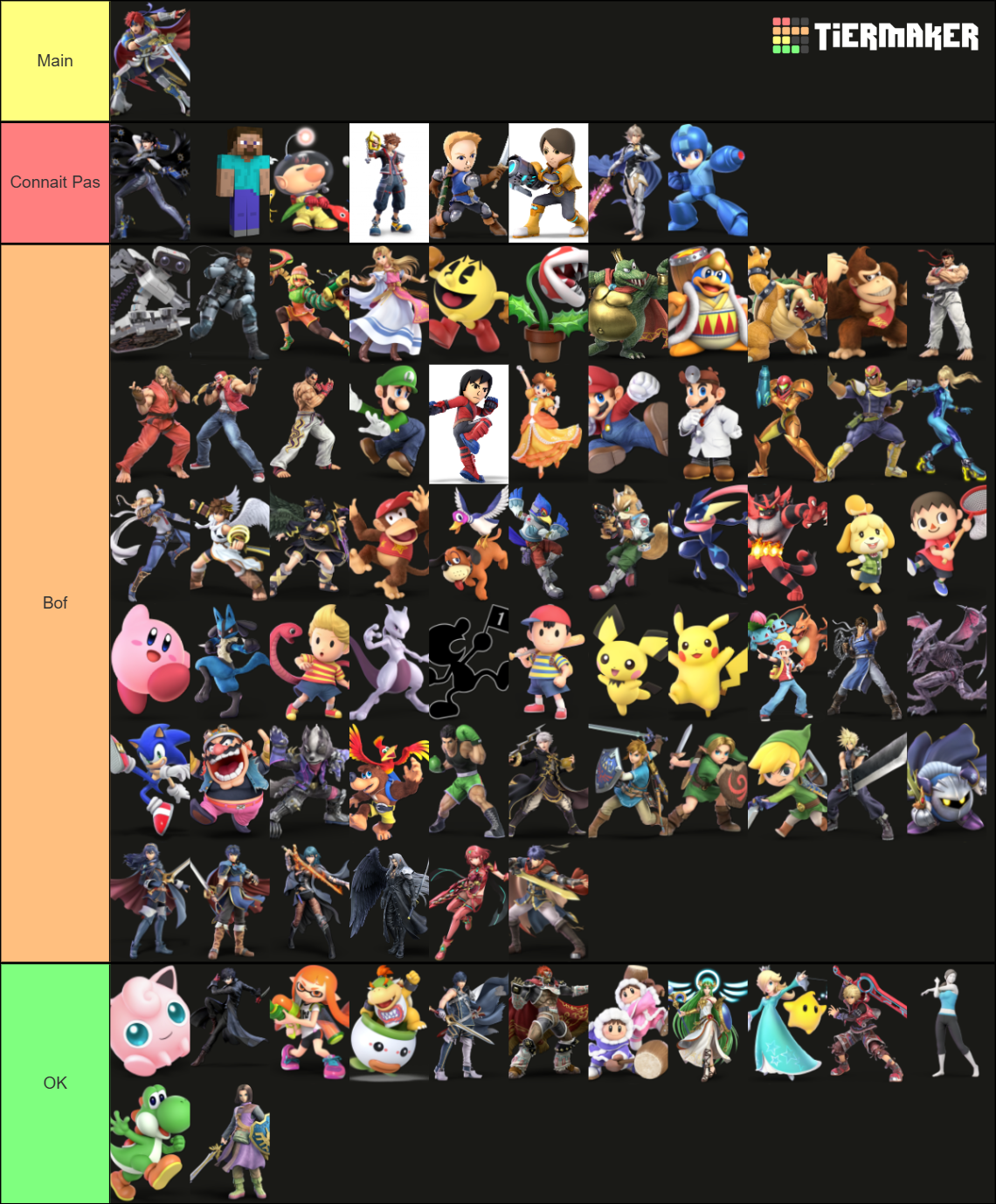 Recent Super Smash Bros. Ultimate Tier Lists - TierMaker