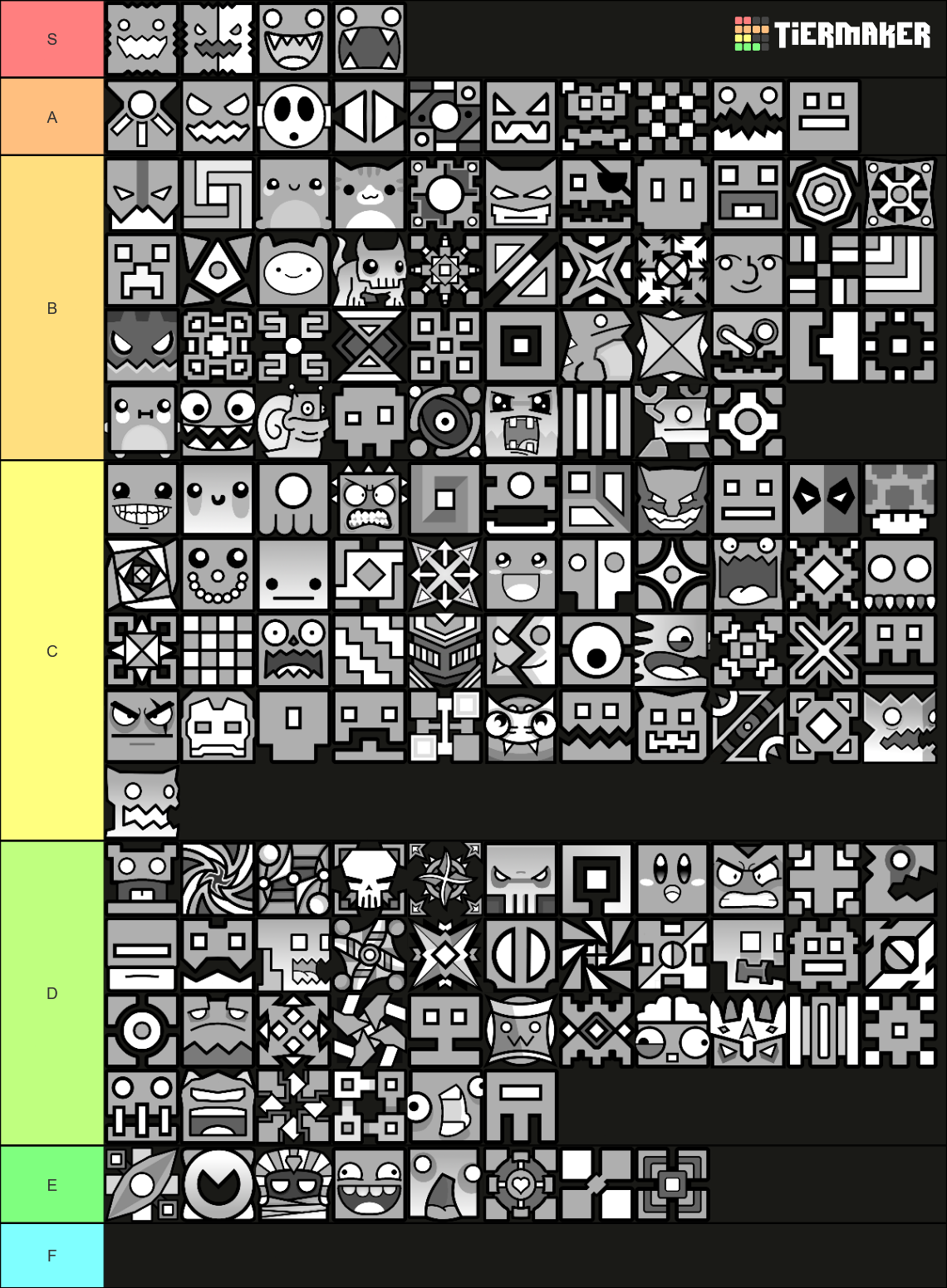 Geometry Dash Cubes Tier List (Community Rankings) - TierMaker