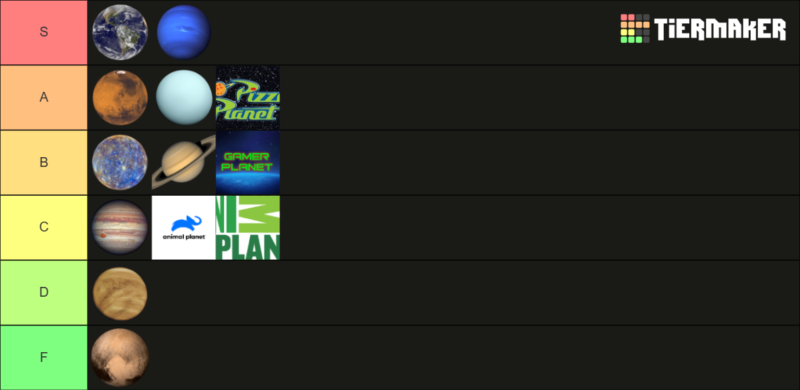 Planets Tier List (Community Rankings) - TierMaker