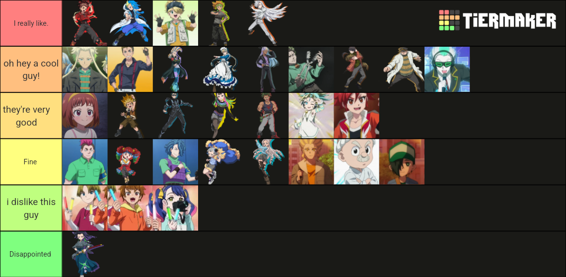beyblade x characters Tier List (Community Rankings) - TierMaker