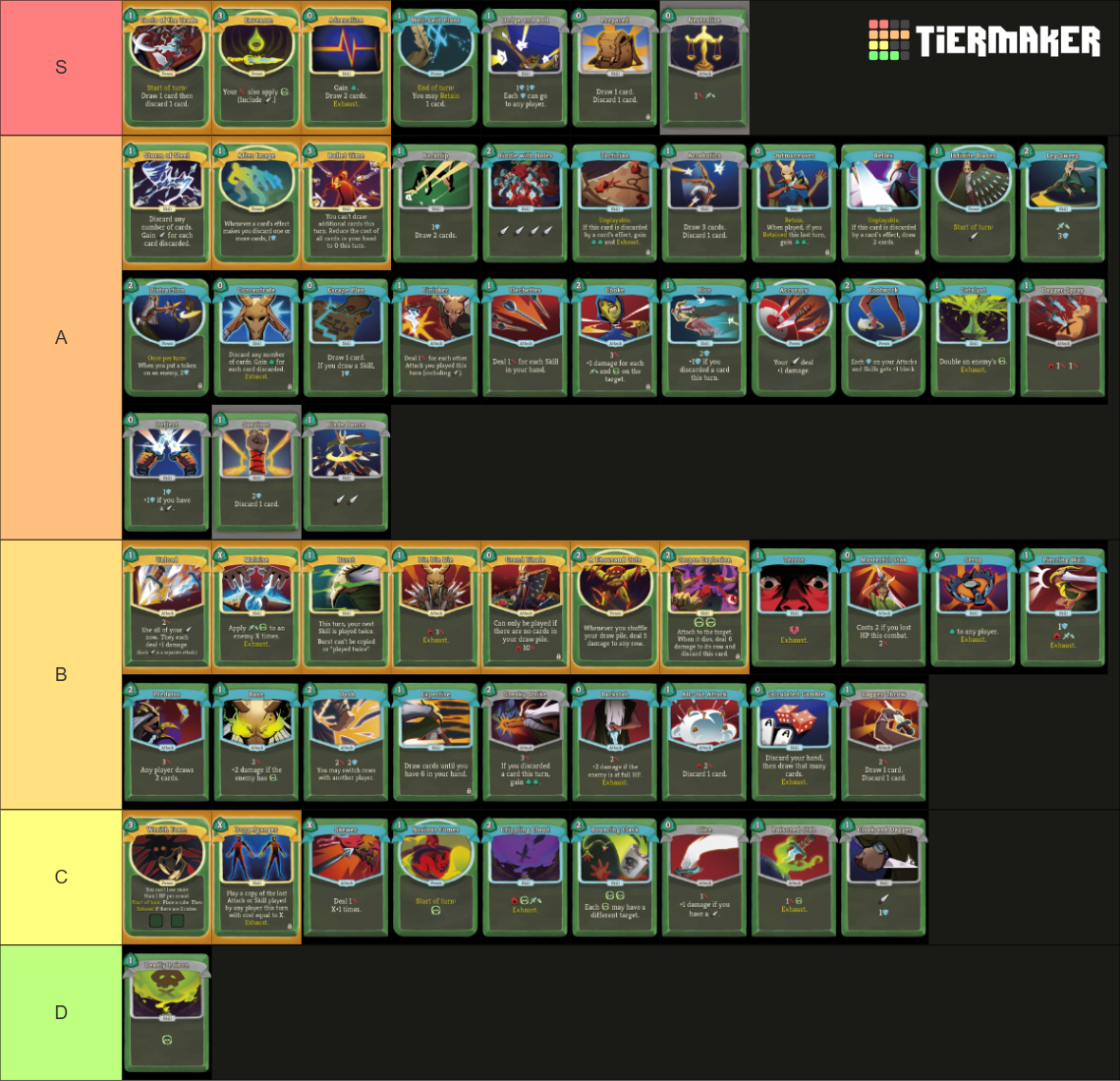 Slay the Spire: The Board Game Player Cards Tier List (Community Rankings) - TierMaker