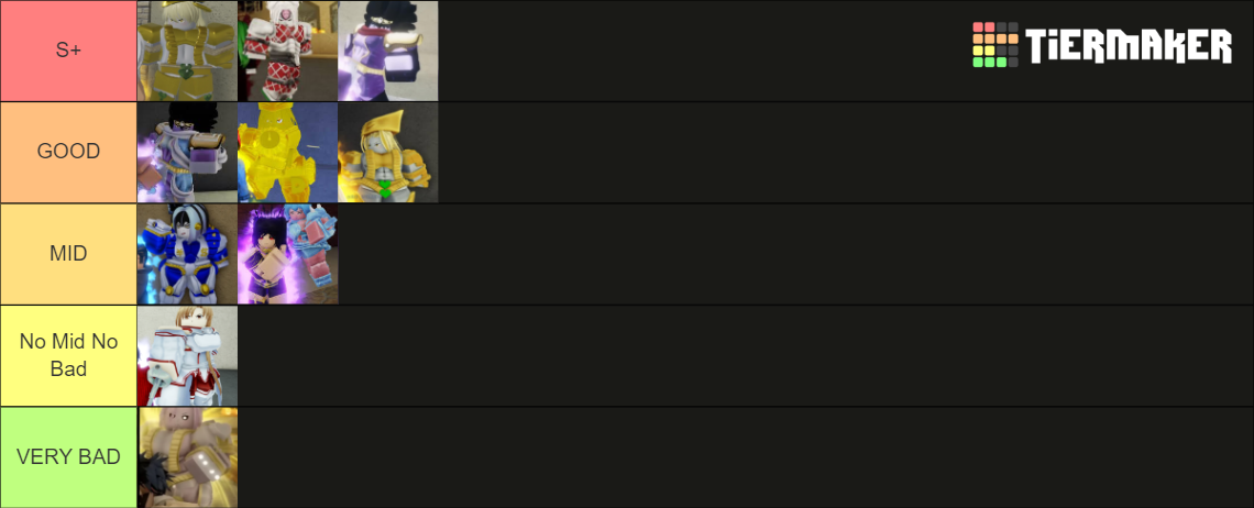 YBA FEMALE SKIN 2025 Tier List (Community Rankings) - TierMaker