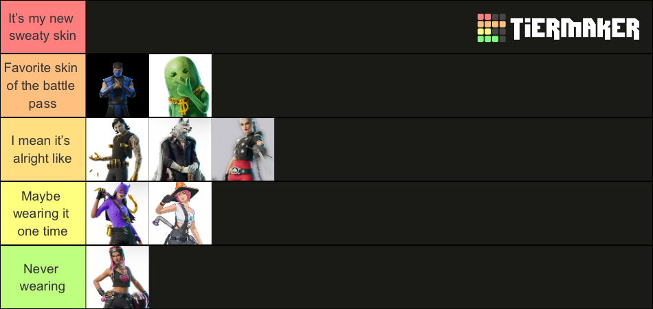 Chapter 6 season 2 battle pass skins Tier List (Community Rankings ...