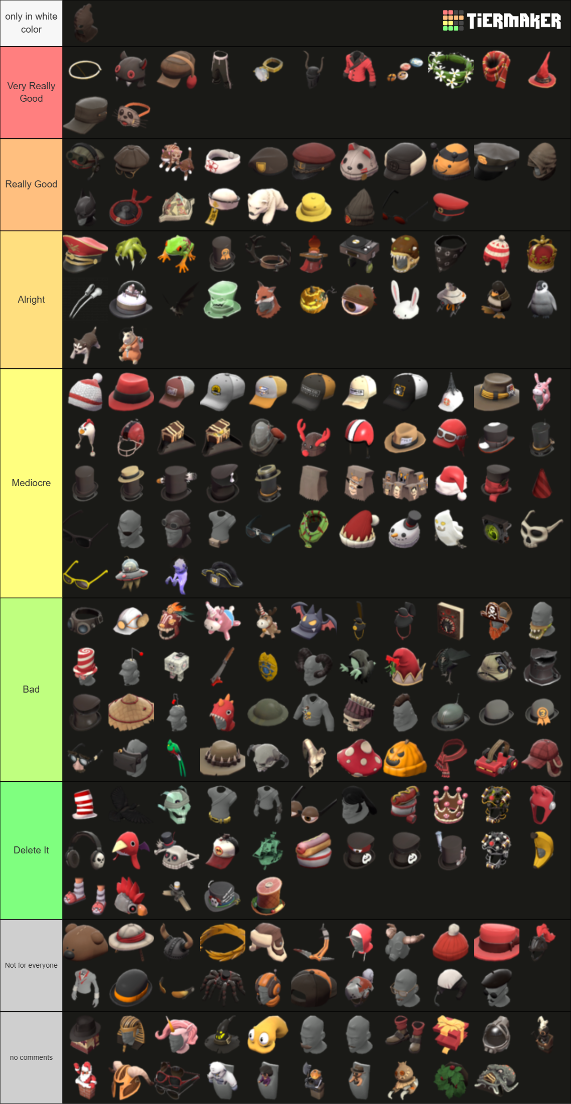 TF2 All-class Cosmetics. Tier List (Community Rankings) - TierMaker