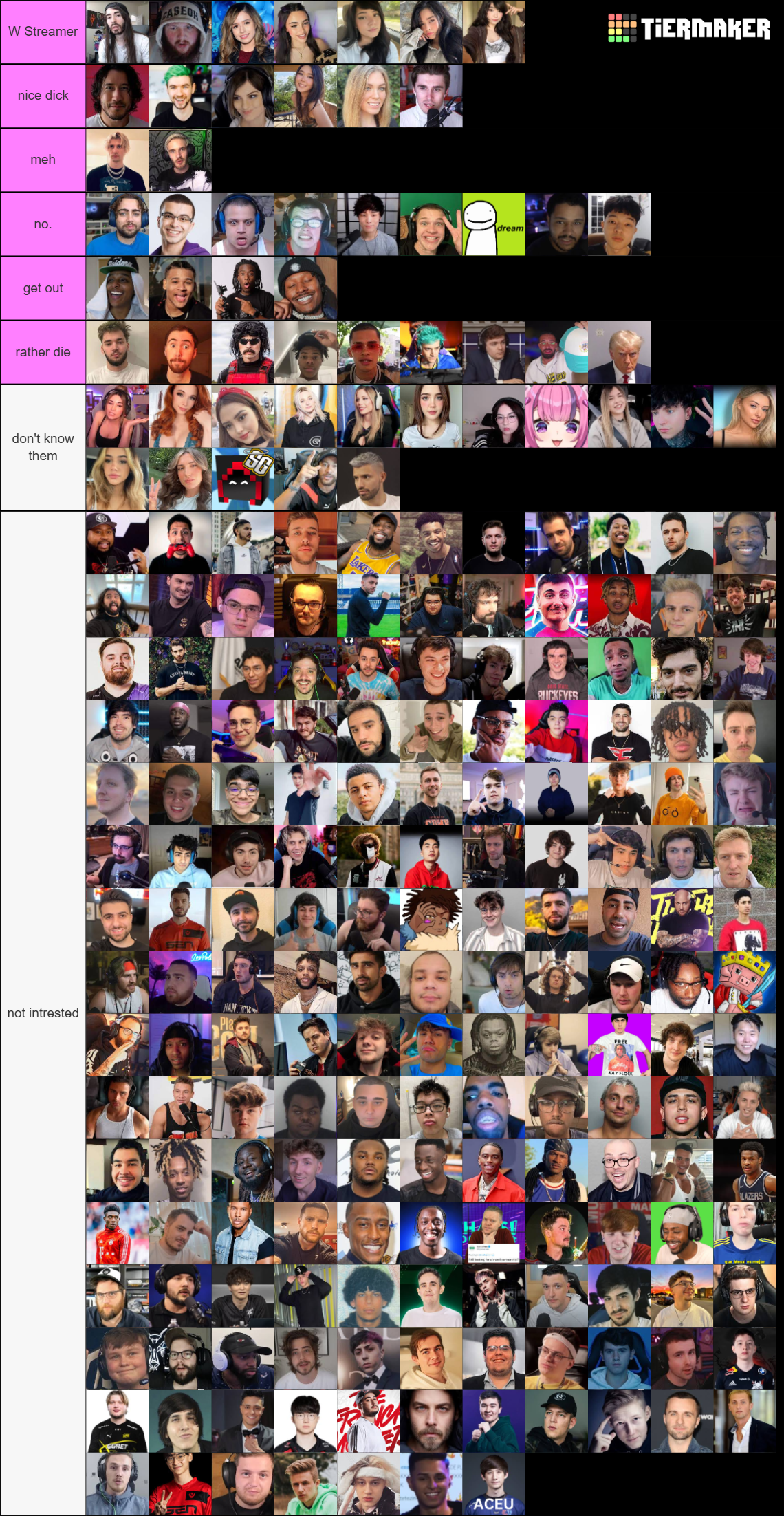 Streamer Tier List (Community Rankings) - TierMaker