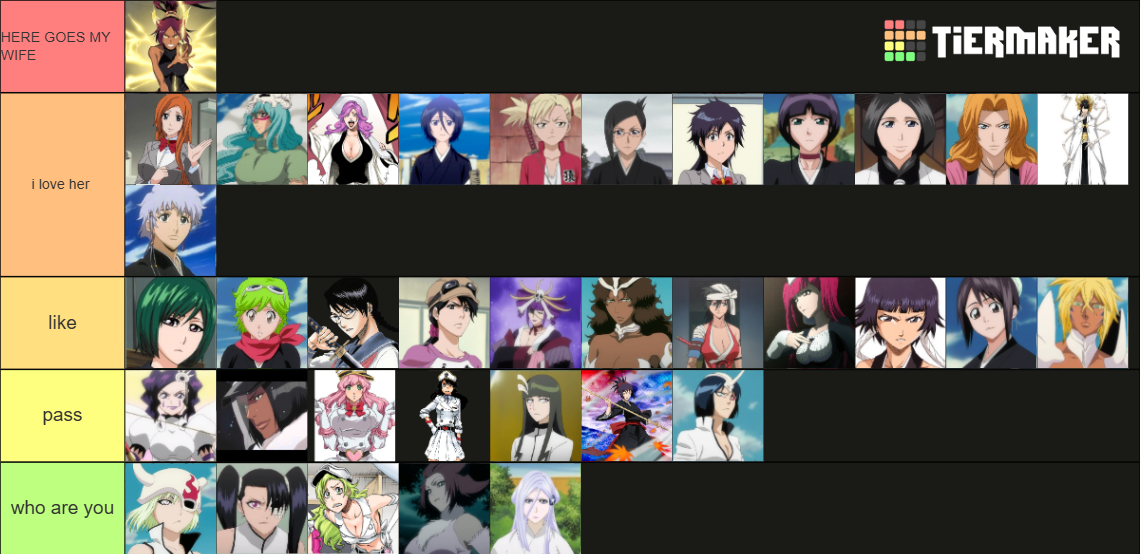 Bleach Waifu Tier List (Community Rankings) - TierMaker