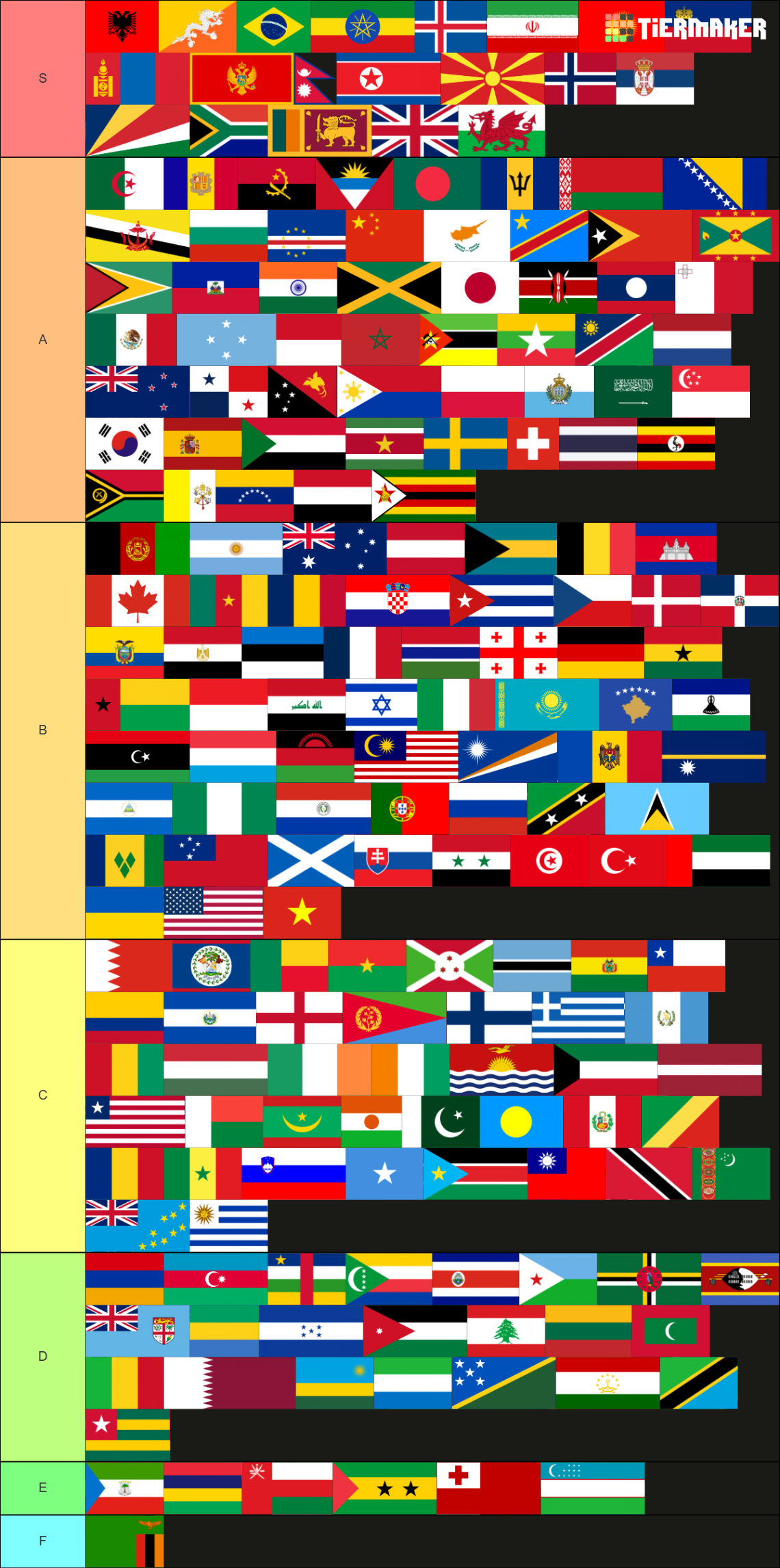 Flags of the World Tier List (Community Rankings) - TierMaker
