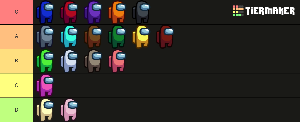 Among Us Colors (15 Player Update) Tier List (Community Rankings ...