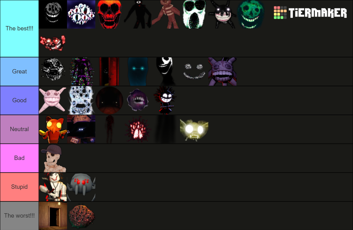 Roblox Doors characters tierlist (Content Update) Tier List (Community ...