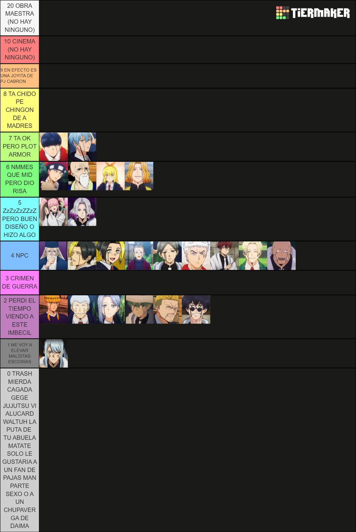 Mashle Characters Tier List (Community Rankings) - TierMaker