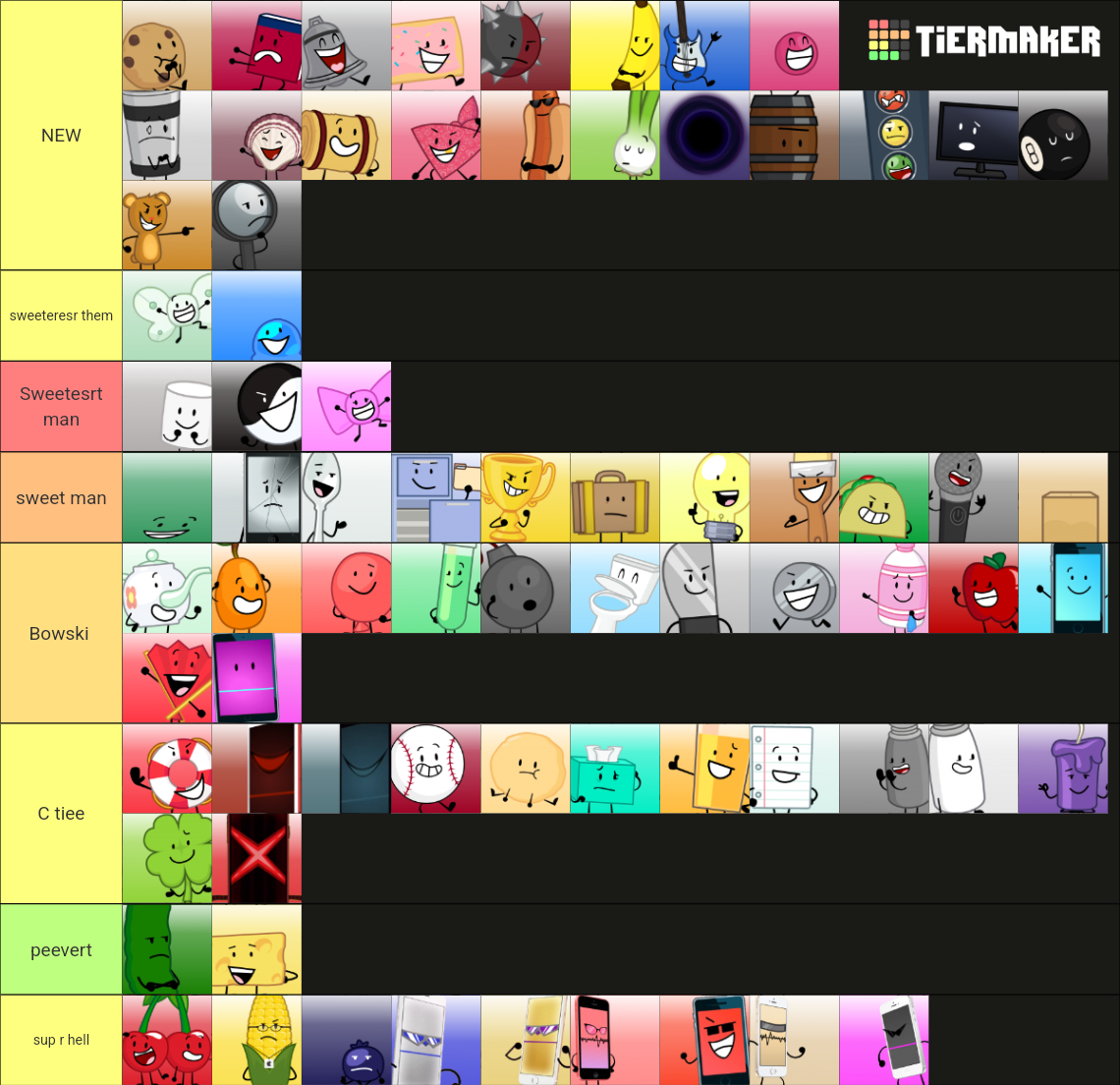 INANIMATE INSANITY ALL CHARACTERS 2024 Tier List (Community Rankings ...