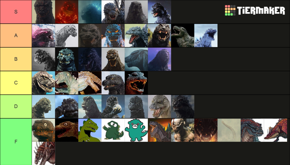 All Godzilla Designs (1954-2024) Tier List (Community Rankings) - TierMaker