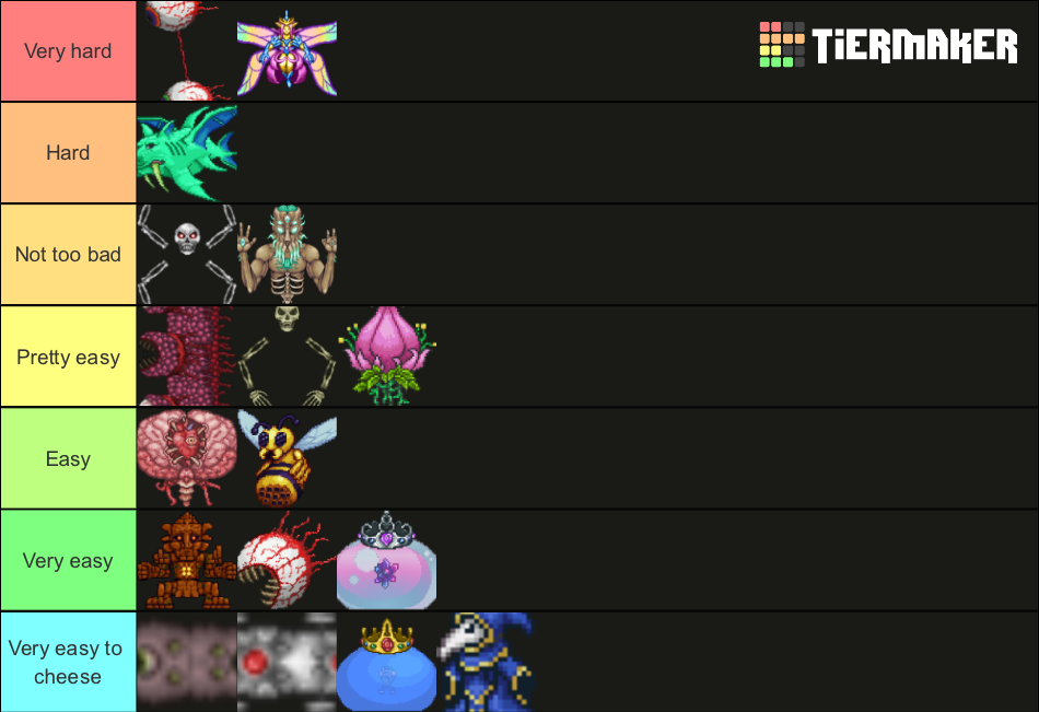 Terraria 1.4 boss difficulty Tier List (Community Rankings) - TierMaker