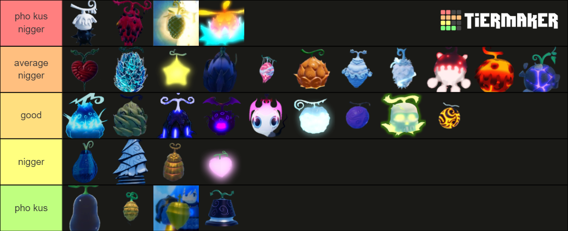 GPO Fruits (Update 11) Tier List (Community Rankings) - TierMaker