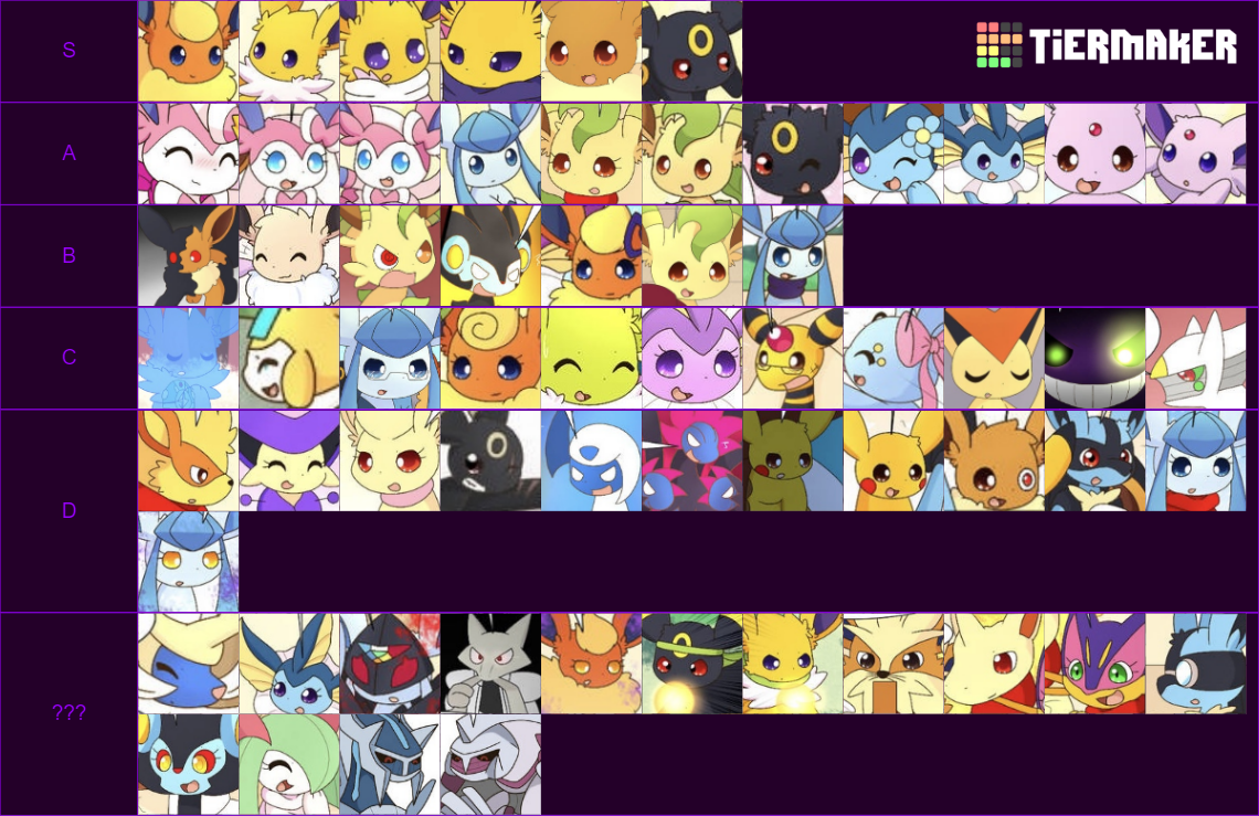 Eeveelution Squad Characters Tier List (Community Rankings) - TierMaker