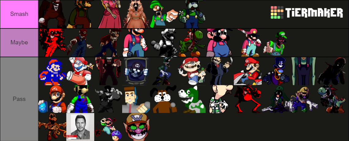 Mario Madness V2 Characters Tierlist Tier List (Community Rankings ...