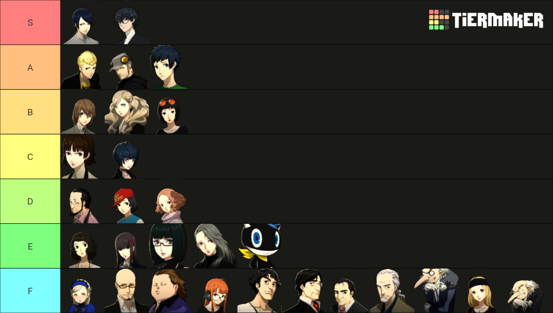 Persona 5 Character Tier List (Community Rankings) - TierMaker